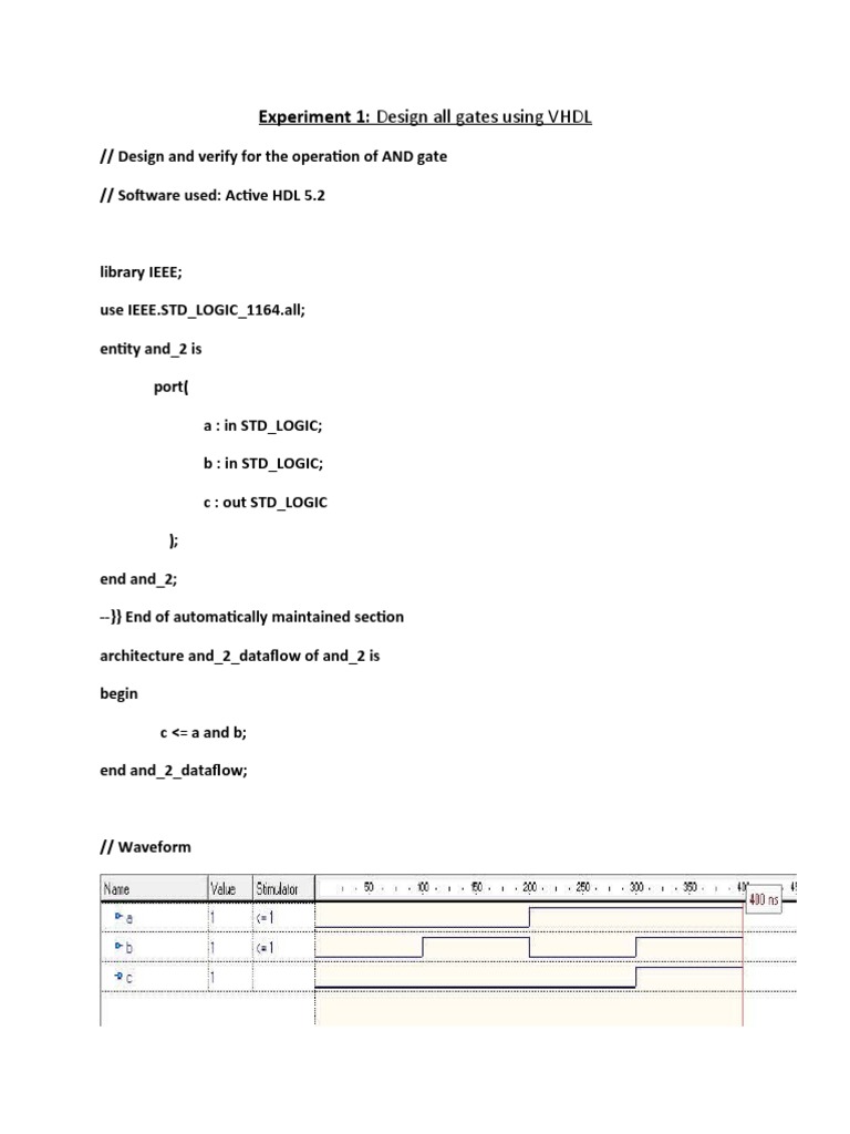 Experiment 1:: Design All Gates Using VHDL | PDF | Hardware Description ...