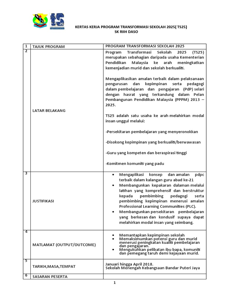 Kertas Kerja Ts25 | PDF
