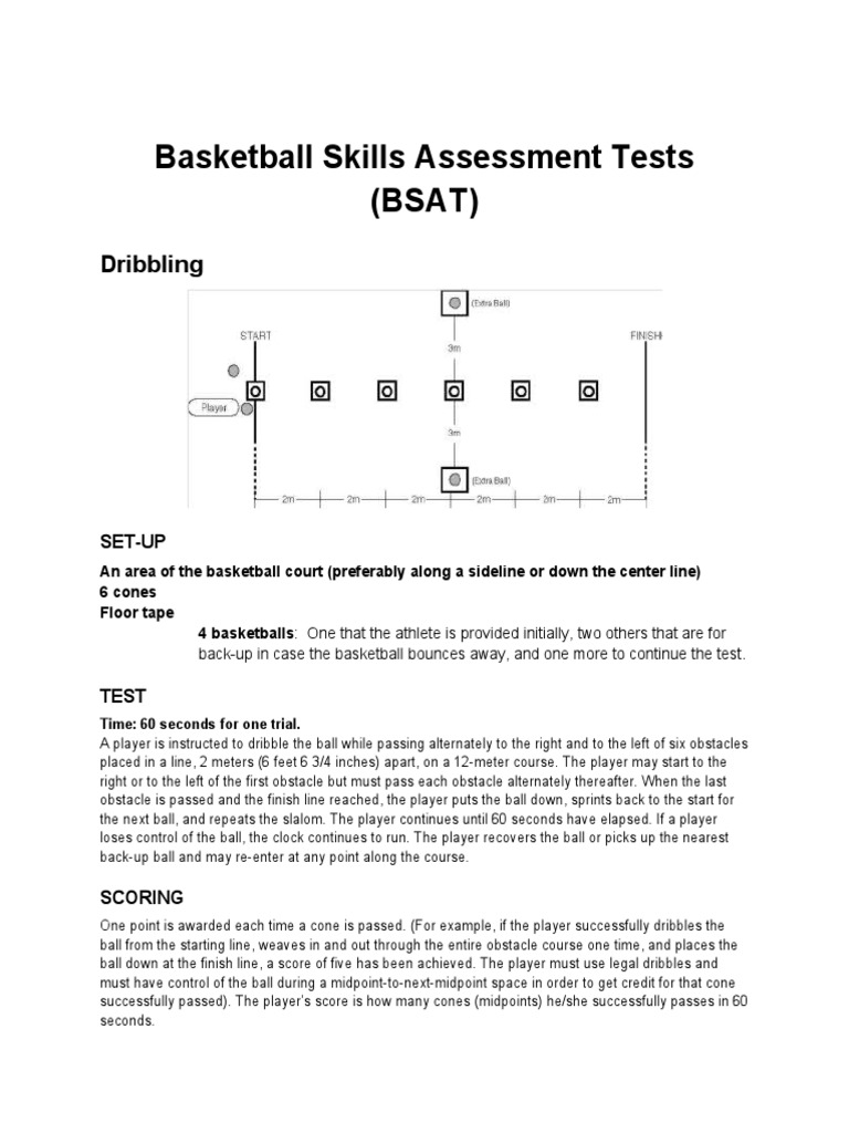 Basketball Skills Assessment Tests (BSAT) : Dribbling | PDF | Teams ...