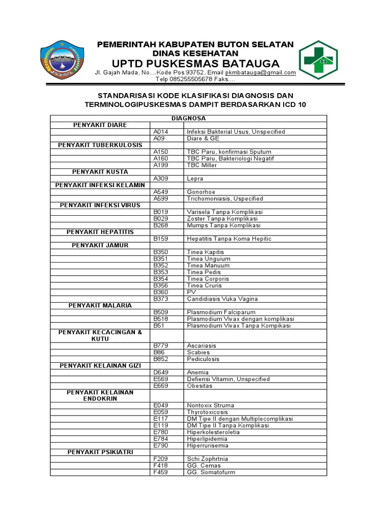 Kode ICD 10 untuk Penyakit Umum | PDF
