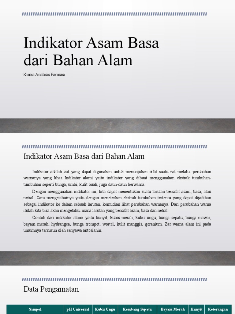 Indikator Alami dalam Farmasi | PDF | Kesehatan Holistik