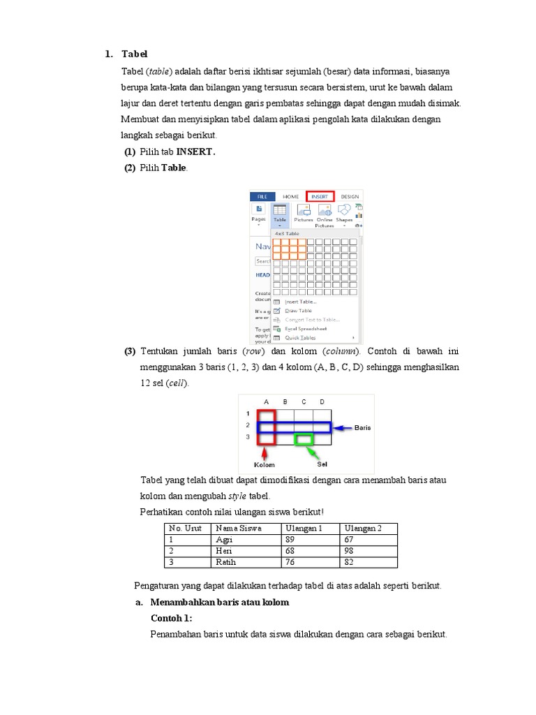 Penggunaan Fitur Menu Insert Pdf