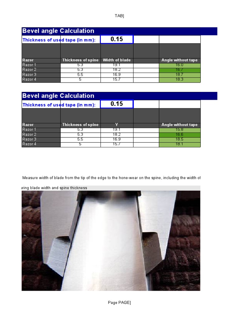Bevel Angle Calculation | PDF | Razor | Tools