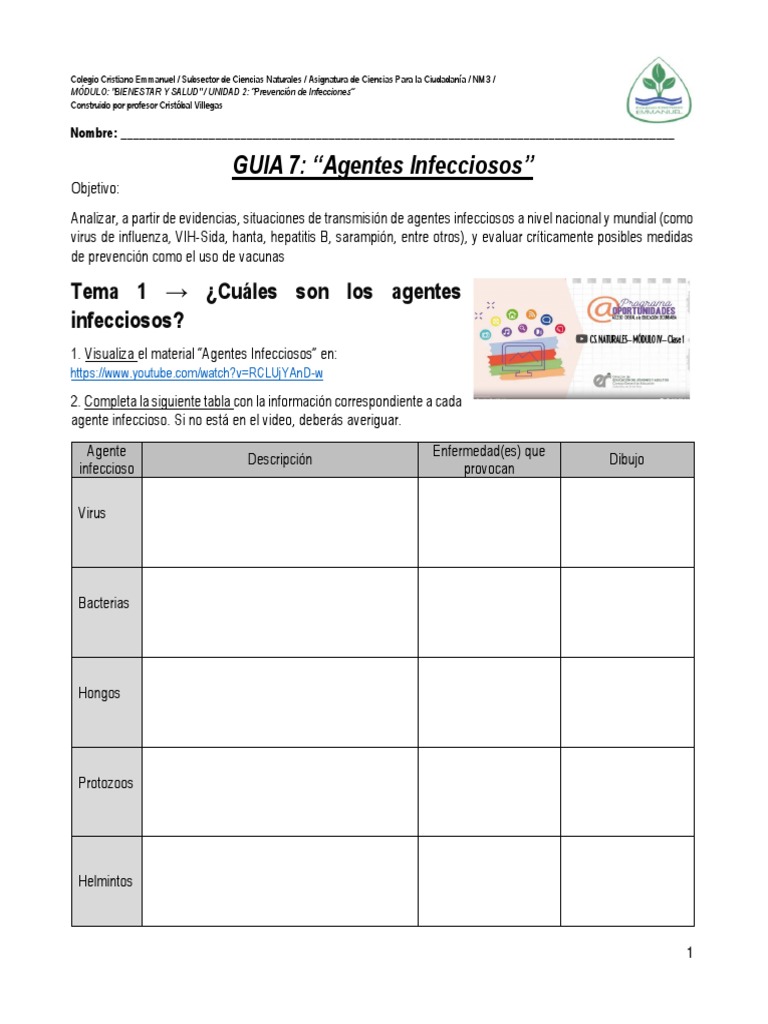 7 Agentes Infecciosos | PDF | Infección | Virus