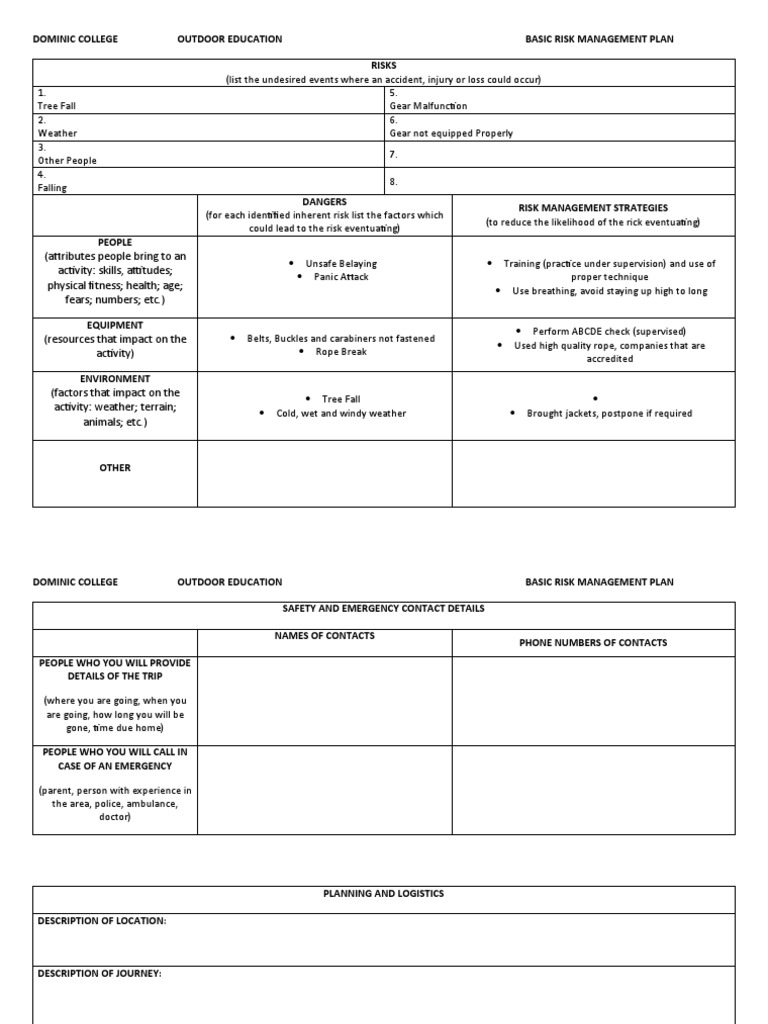 Dominic College Outdoor Education Basic Risk Management Plan Risks ...