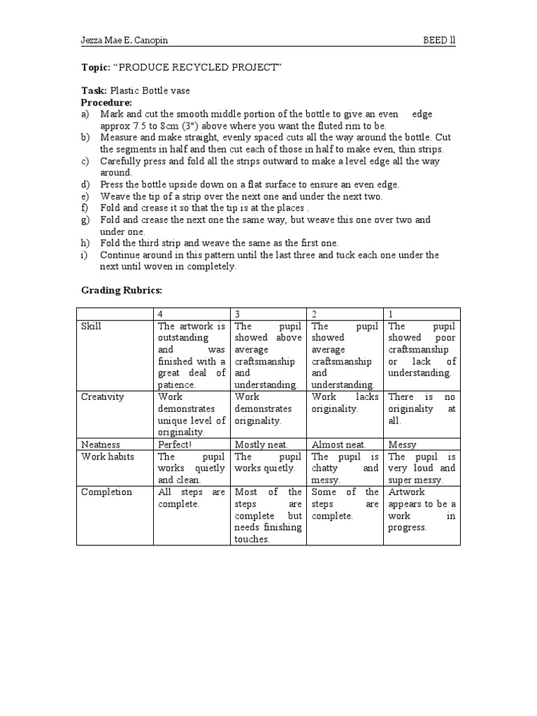Activity and Rubrics in EPP | PDF | Recycling | Waste