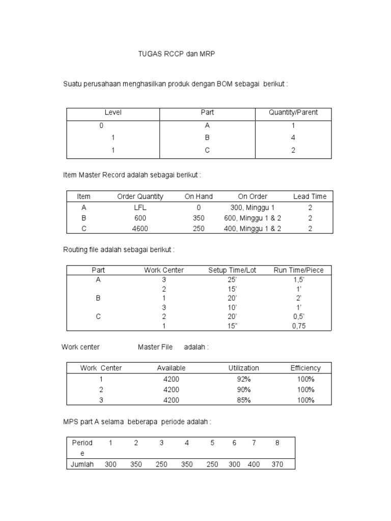 Menghitung RCCP dan Kebutuhan Material (MRP) | PDF