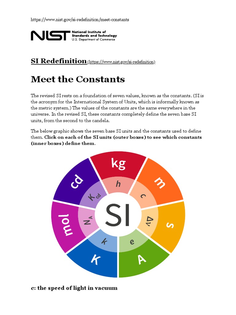 Meet The Constants - NIST | PDF | International System Of Units | Mole ...