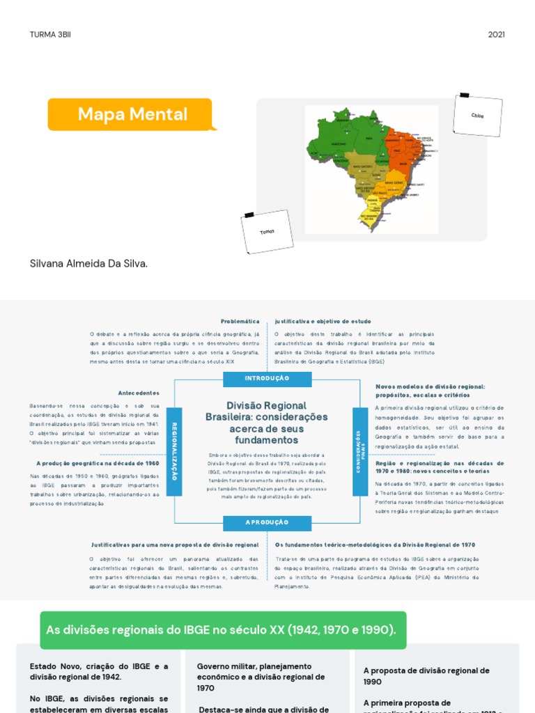 Blue Square Mind Map | PDF | Geografia | Brasil