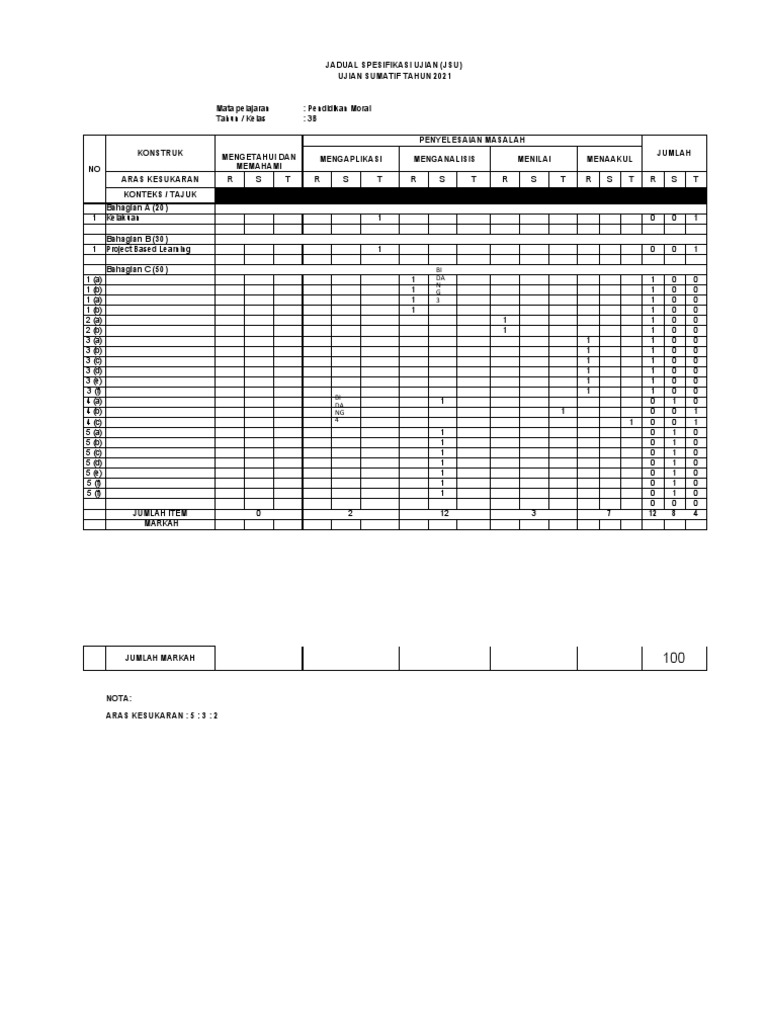 Template Jsu Pendidikan Moral Pdf