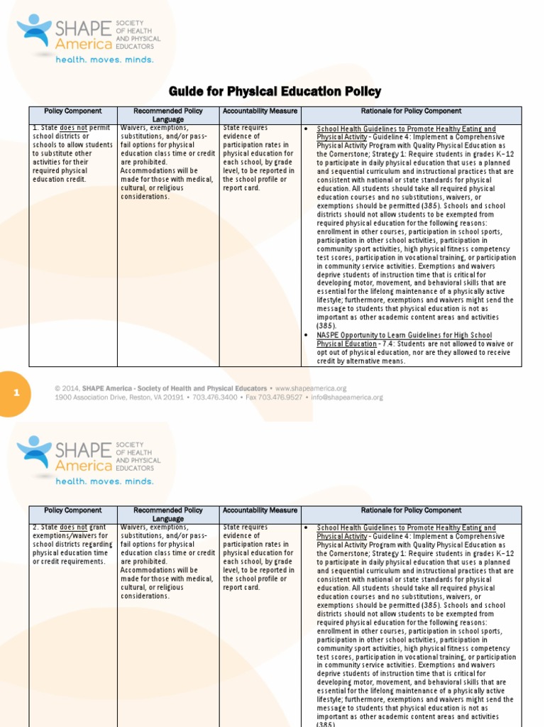 Guide For Physical Education Policy | PDF | Physical Education | Teachers