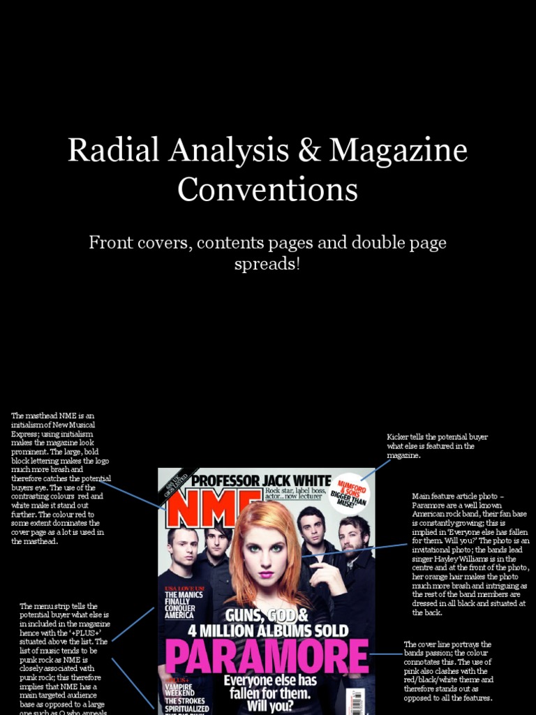 Radial Analysis & Magazine Conventions: Front Covers, Contents Pages ...