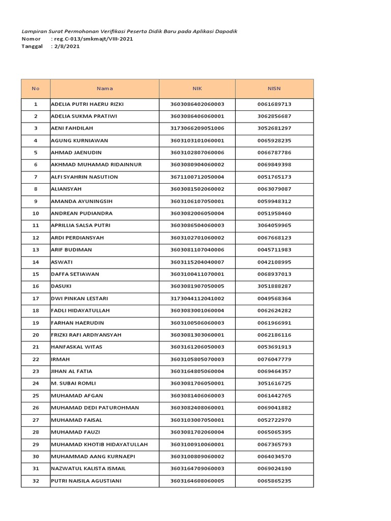Rekap Data Siswa Baru 2021 Pdf