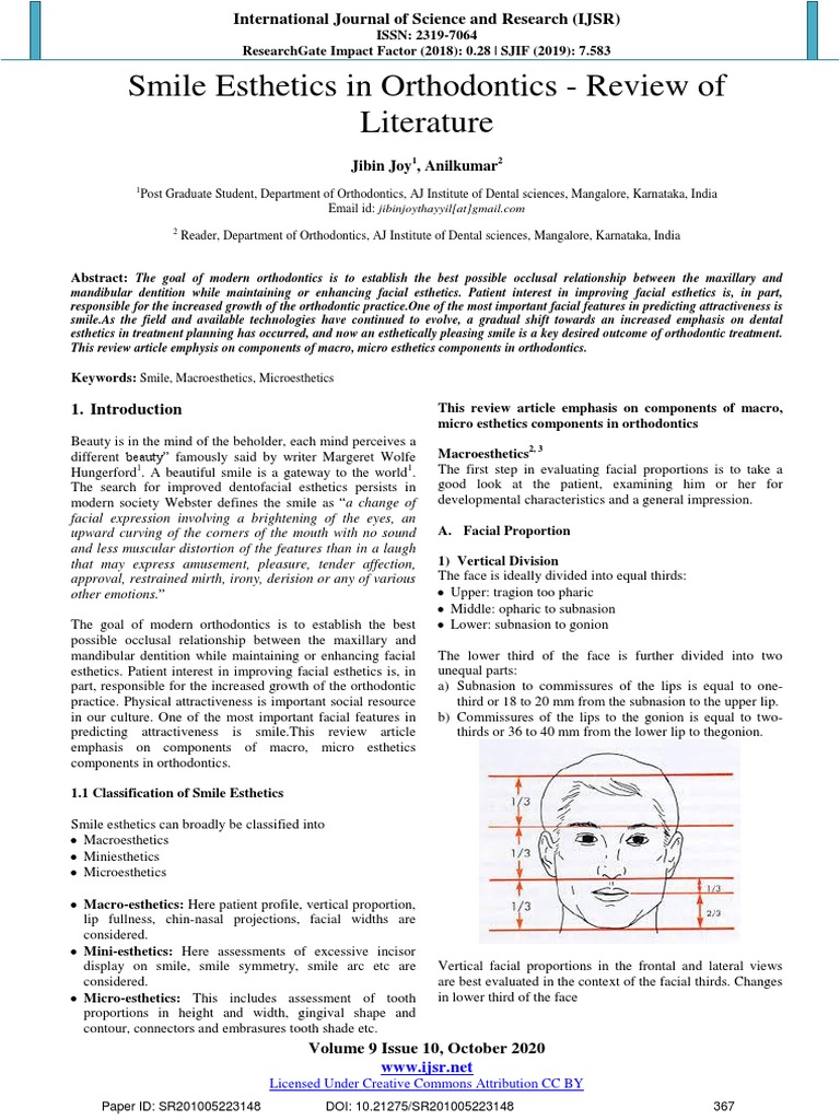 A Comprehensive Review of Macro and Micro Esthetic Components in ...