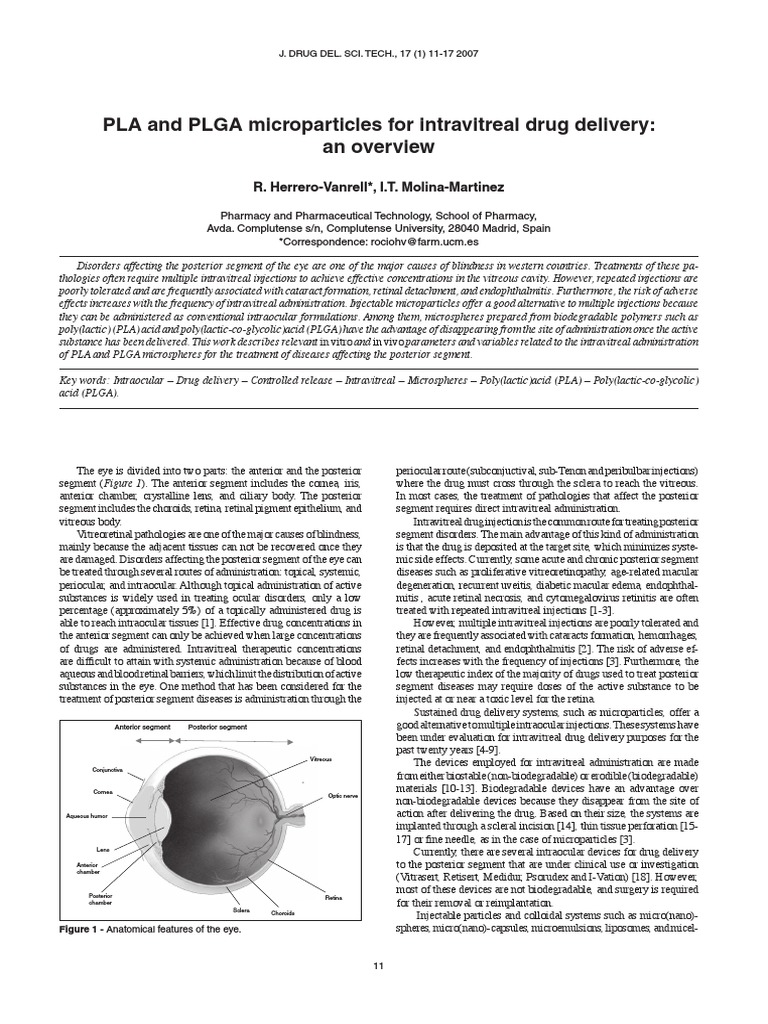 PLA and PLGA Microparticles For Intravitreal Drug Delivery: An Overview ...