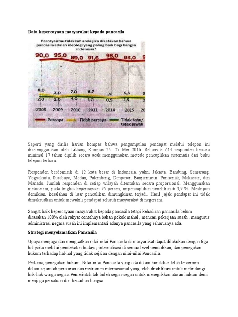 Jawaban Diskusi 5 PKN | PDF | Kesehatan Holistik