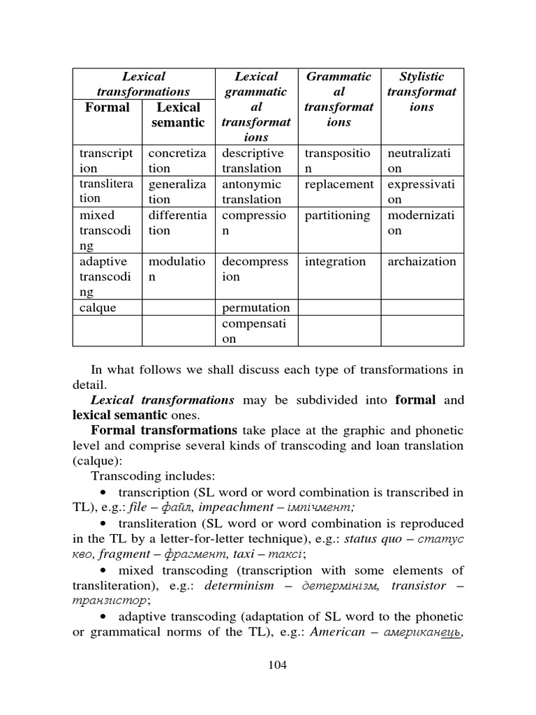 Translation Techniques Explained | PDF | Linguistics | Semantics