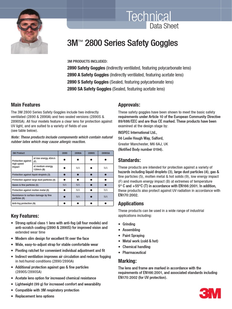 3M 2890-2890A Data Sheet 2012 | PDF | Ultraviolet | Optical Filter