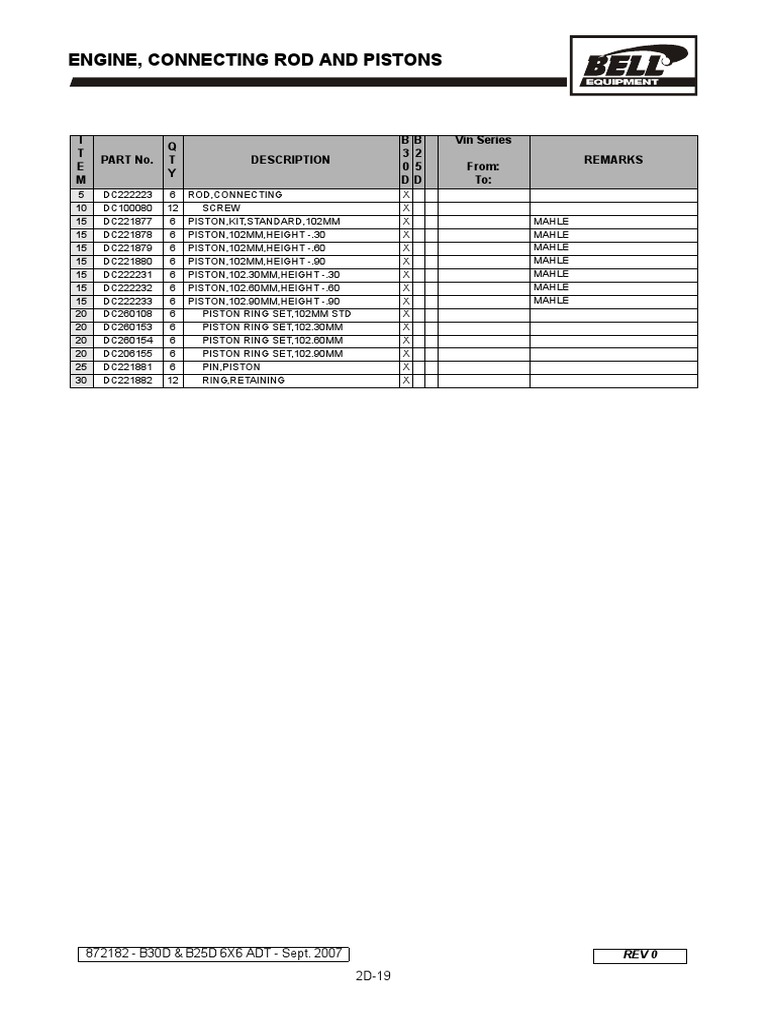 B30D 3 | PDF | Piston | Mechanical Engineering