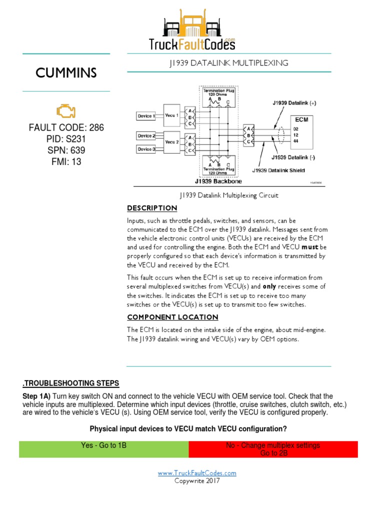 Cummins: Fault Code: 286 PID: S231 SPN: 639 FMI: 13 | PDF | Switch ...