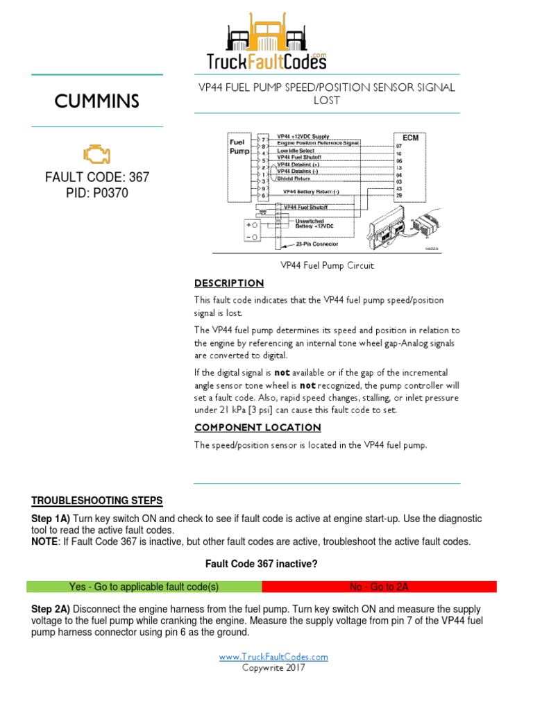 Cummins: Fault Code: 367 PID: P0370 | PDF | Switch | Pump
