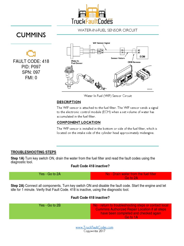 Cummins: Fault Code: 418 PID: P097 SPN: 097 FMI: 0 | PDF | Internal ...