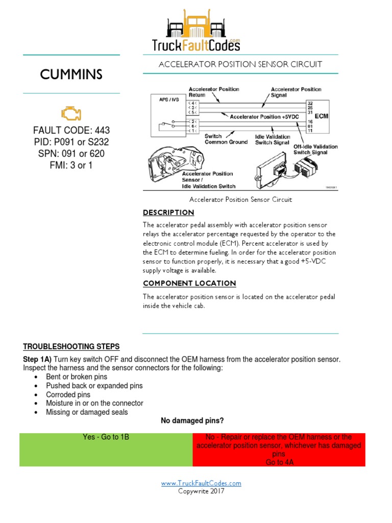 Cummins: Fault Code: 443 PID: P091 or S232 SPN: 091 or 620 FMI: 3 or 1 ...