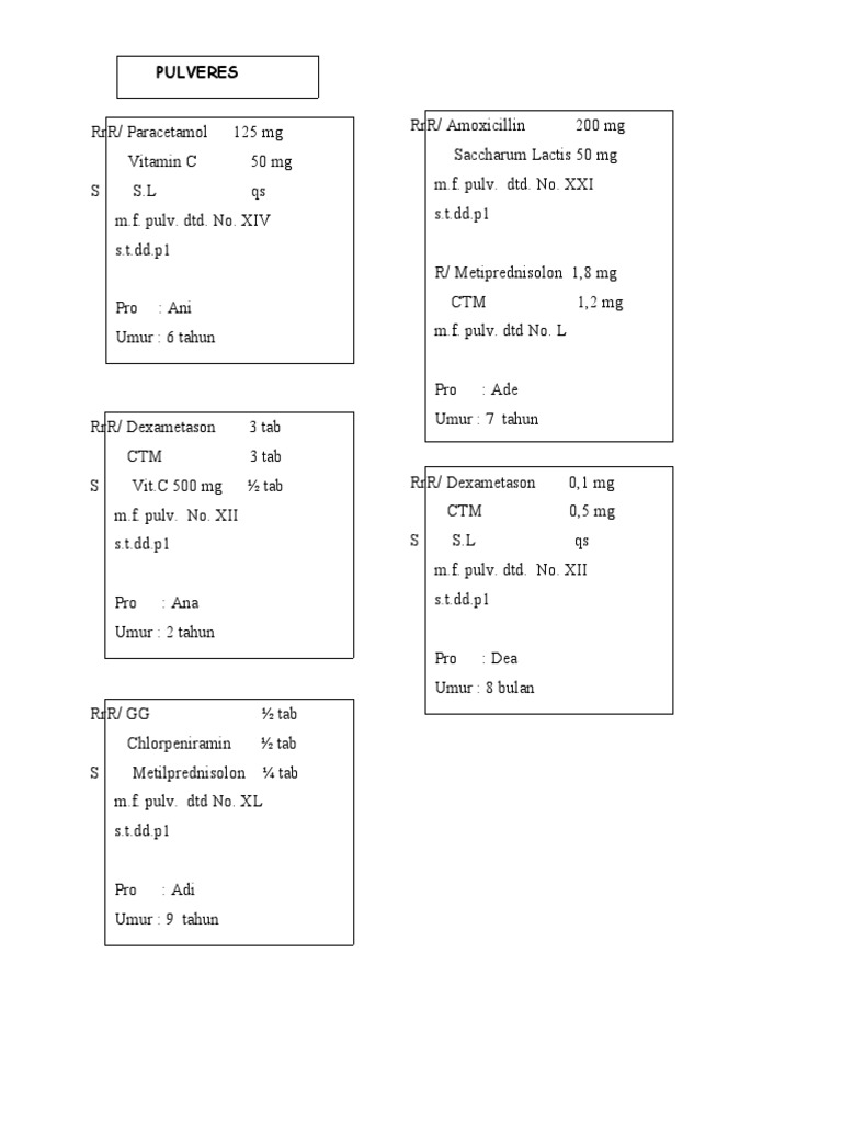 Resep Pulvis Dan Pulveres | PDF | Memasak, Makanan, & Anggur | Griya ...