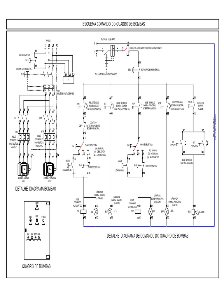 Diagrama de Comando para Bombas de Incêndio | PDF