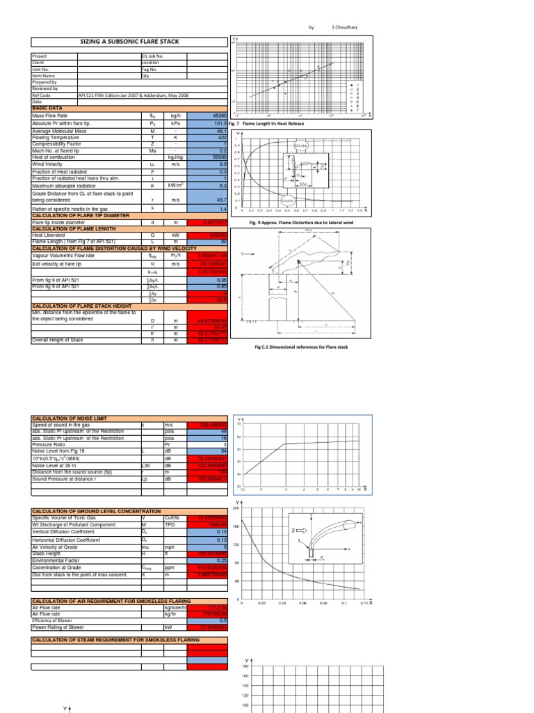 Sizing A Subsonic Flare Stack | PDF | Chemistry | Continuum Mechanics
