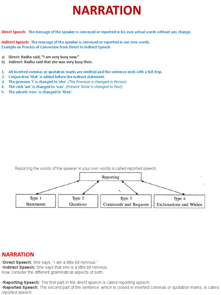 Class 9 Narration Rules Explained | PDF