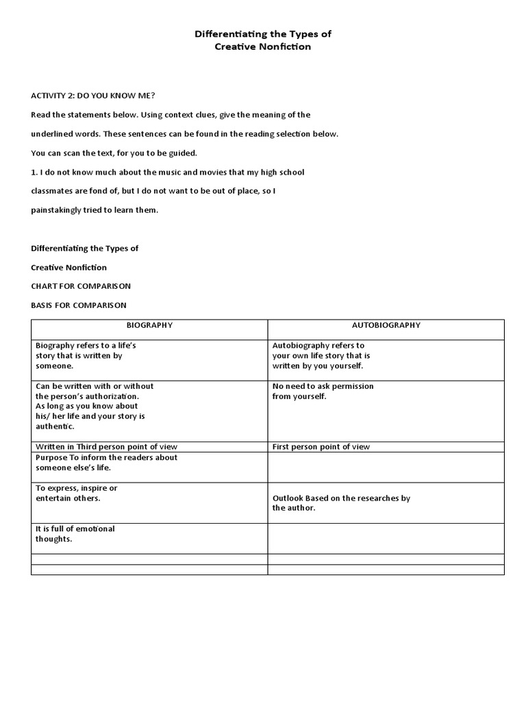 Creative Non-Fiction Lesson 4 Humss | PDF | Creative Nonfiction | Blog