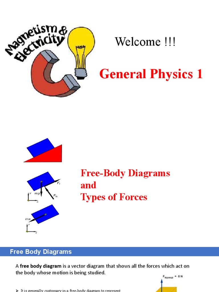 FBD, Forces and Equillibrium | PDF | Force | Torque