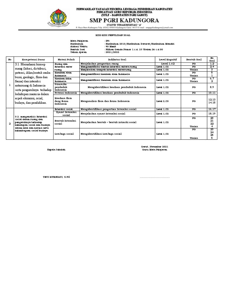 Kisi Kisi Soal Pas - Ips.7 2021 | PDF Kisi Kisi Soal Pas - Ips.7 2021 | PDF