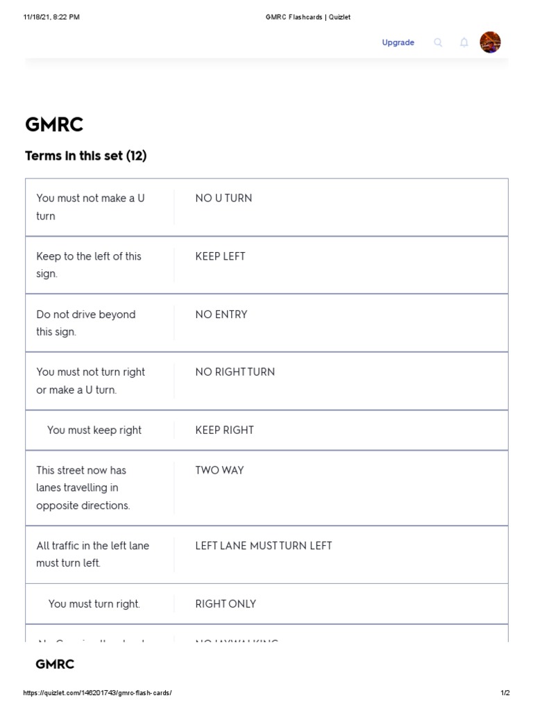 GMRC Flashcards - Quizlet | PDF
