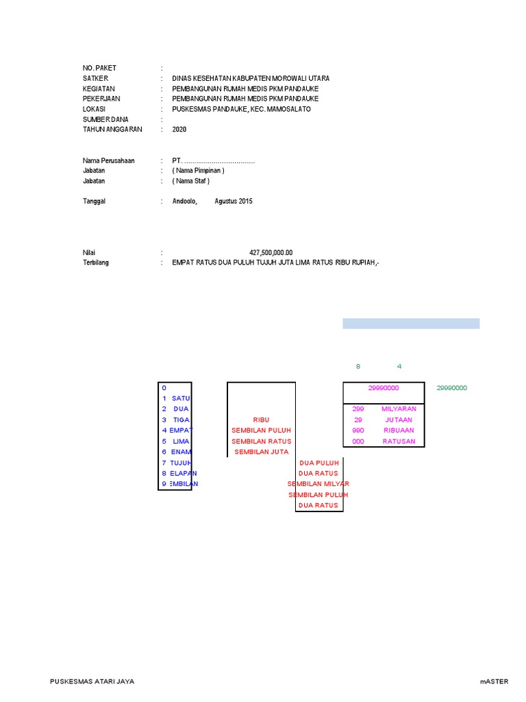 HPS MEDIS PKM PANDAUKE Kec. Mamosalatio | PDF