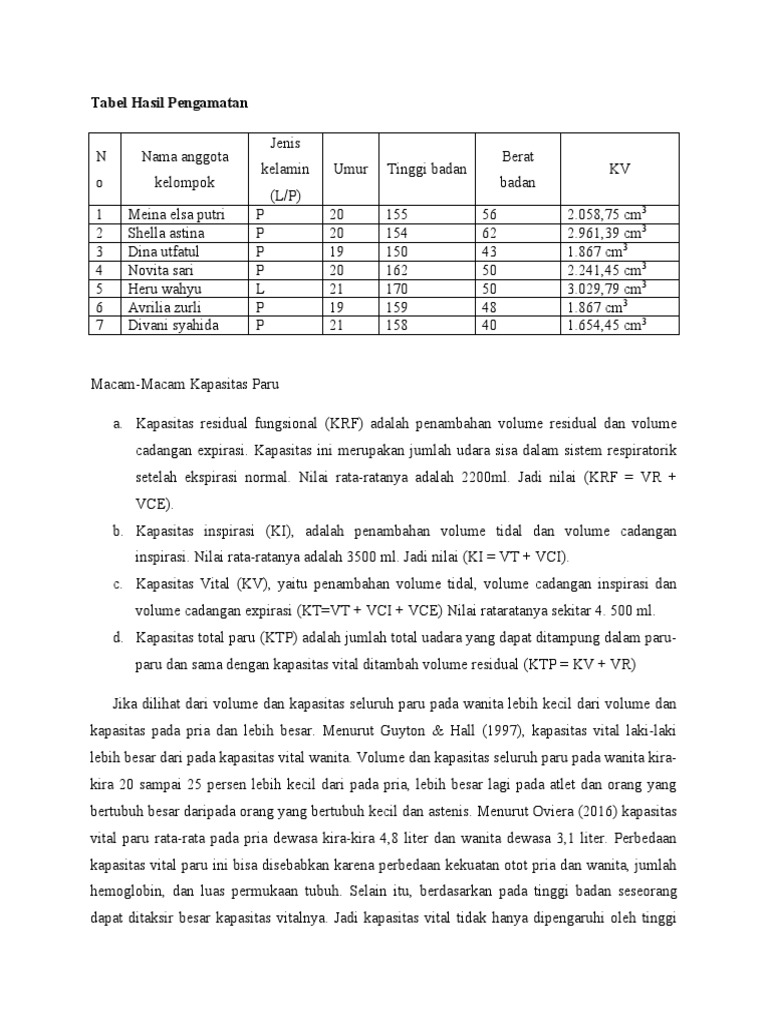 Tabel Hasil Pengamatan | PDF
