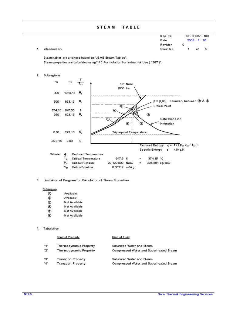 Steam Table IAPWS-If97 v2010.0 | PDF | Steam | Enthalpy