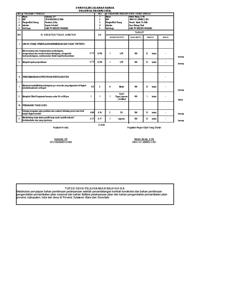 Pedoman Isi e Kinerja Perencanaan SKP Sma | PDF