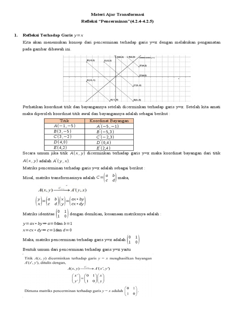 Materi Refleksi XI | PDF