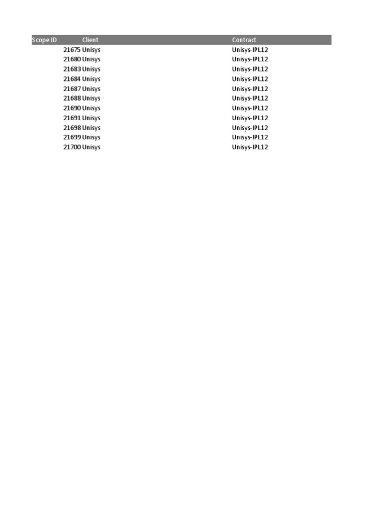 CMT - SF - 2021118 - 16758 | PDF | Corporate Tax | Taxes