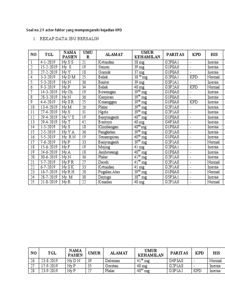 Latihan Soal Entry Data No2 Pdf