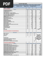 Cotización Materiales - Adj Ok | PDF | Materiales de construcción | Rieles