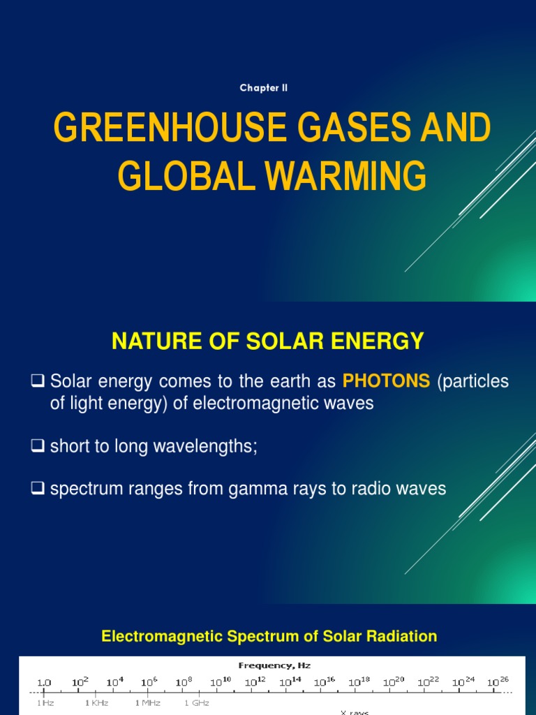 2 Chapter 1 B. Greenhouse Gases and Global Warming | PDF | Atmosphere ...