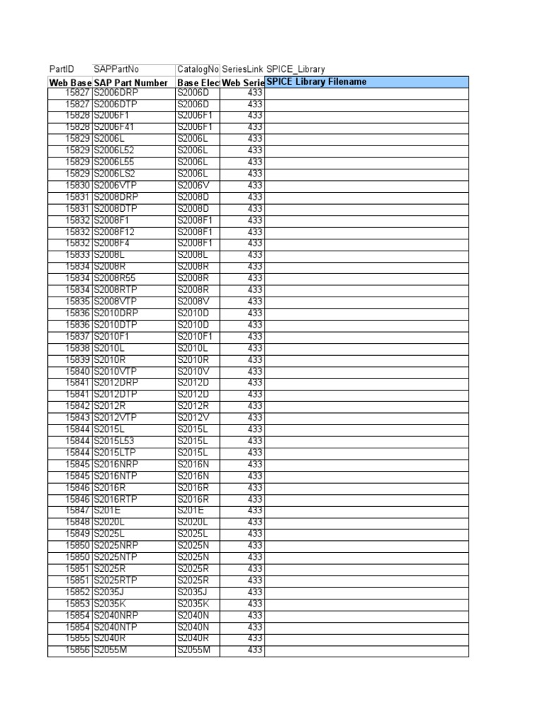 Thyristor SPICE Model Library List | PDF | Electrical Engineering ...