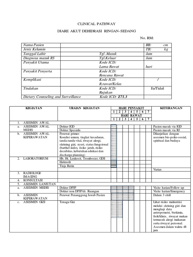 Protokol Terapi Dadrs | PDF
