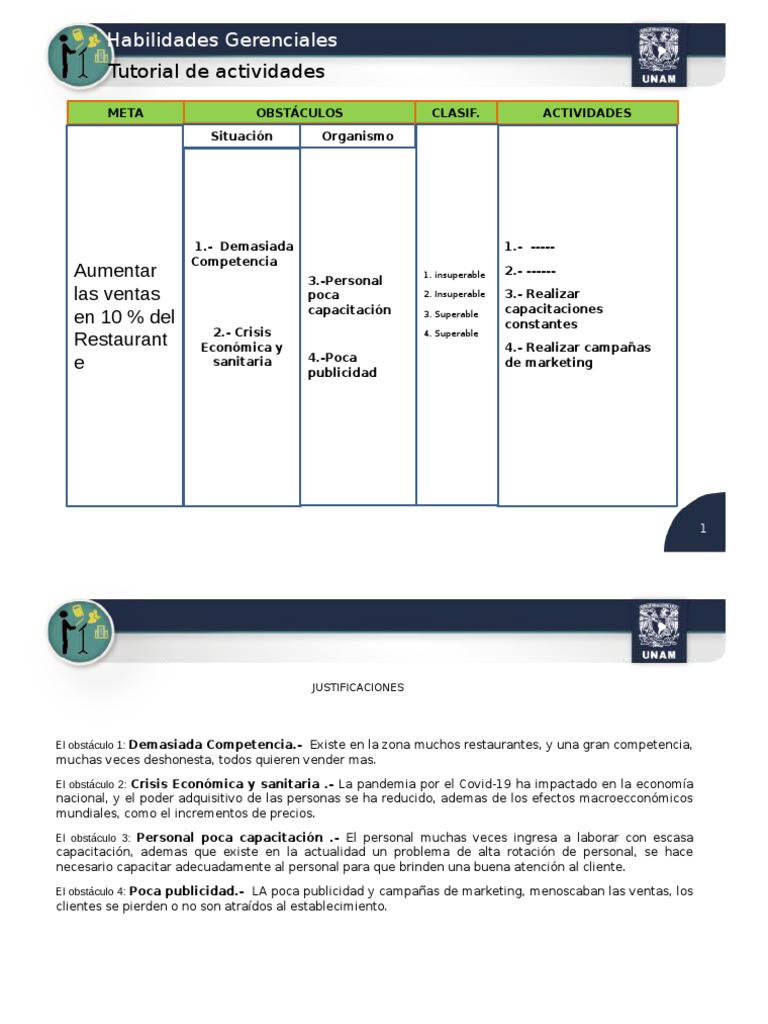 LAFOSE Aceptacion | PDF | Marketing | Publicidad