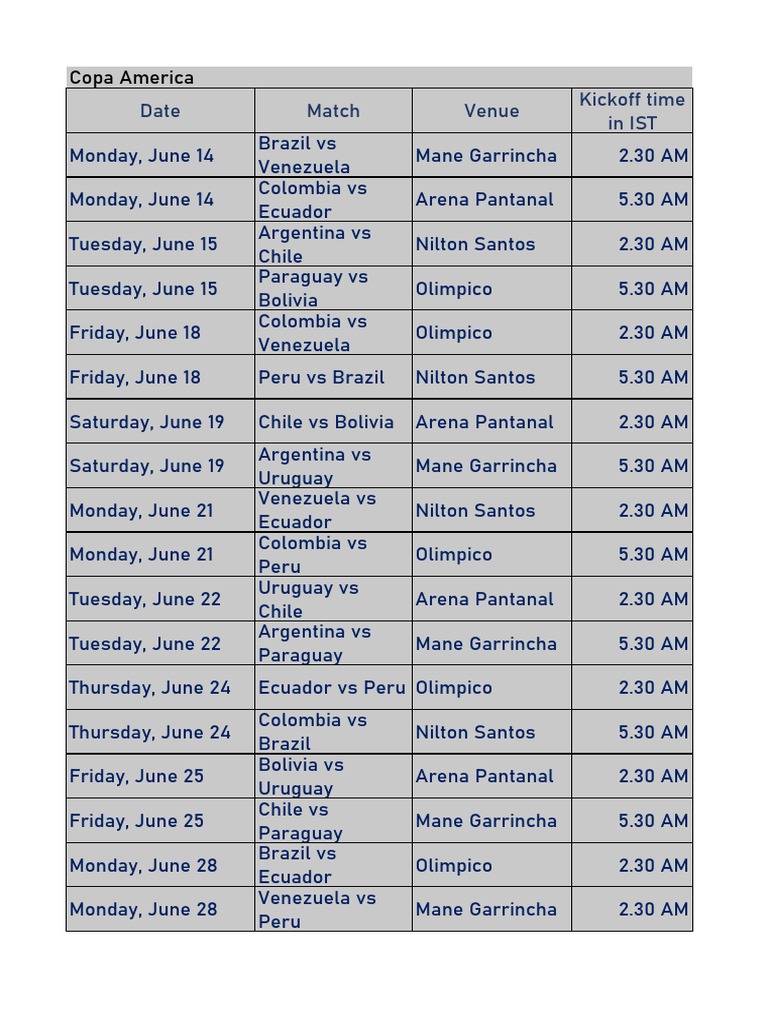 Copa America Match Schedule | PDF | Athletic Sports | Association ...