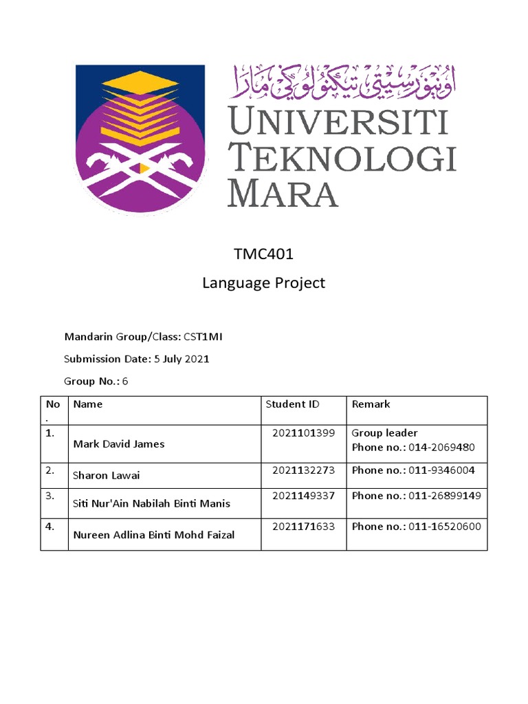 (TMC401) - CST1MI-Group 6 | PDF | Languages Of Taiwan