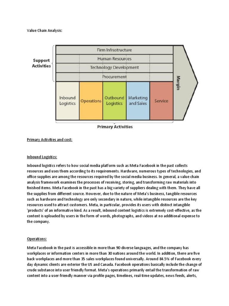 Value Chain Analysis | PDF | Facebook | Popular Culture & Media Studies